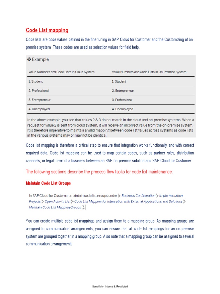 Code List Mapping | PDF | Cloud Computing | Sap Se