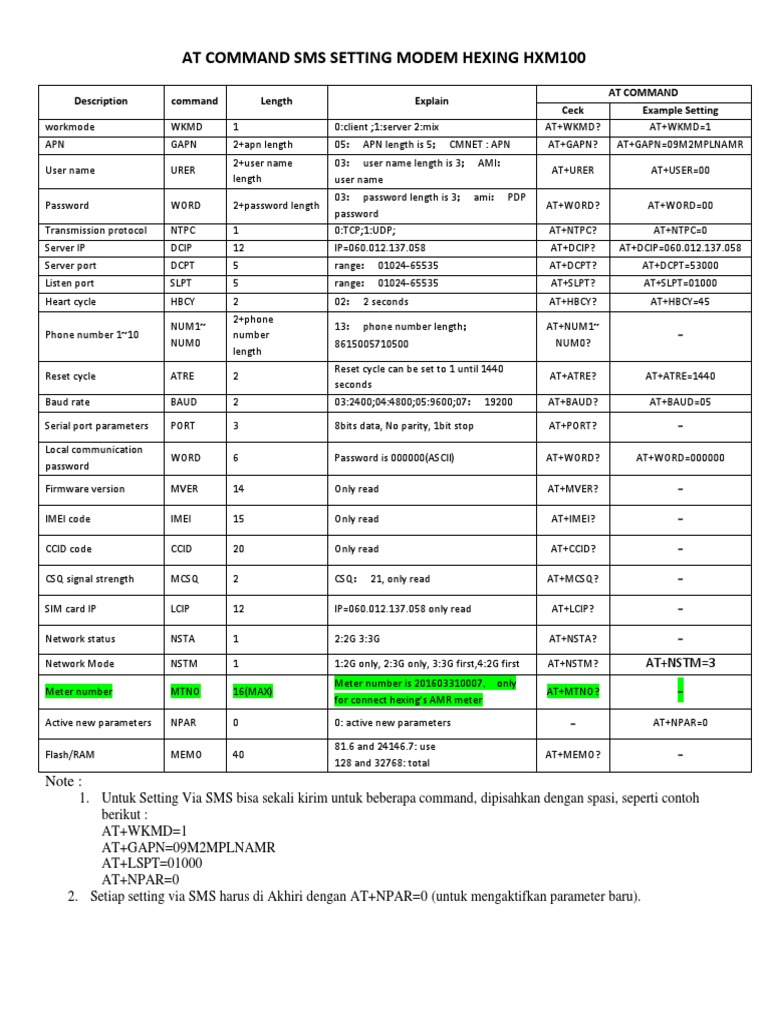 At Command SMS Modem Hexing HXM100 | PDF | Modem | Network Protocols