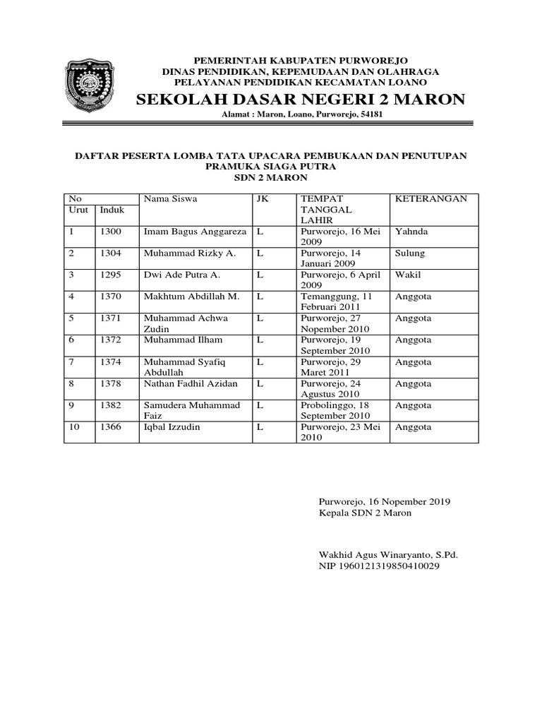 Peserta Lomba LCTP | PDF