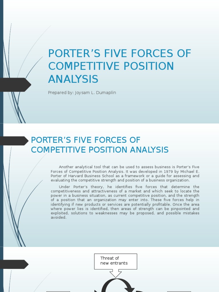 Porter's Five Forces of Competitive Position Analysis | PDF | Profit ...