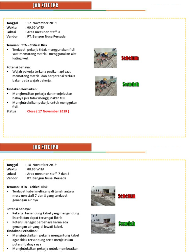 Temuan KTA dan TTA di Job Site IPR | PDF