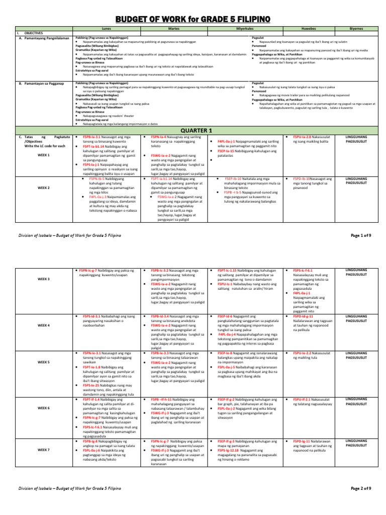Filipino 5 Budget of Work BOW | PDF