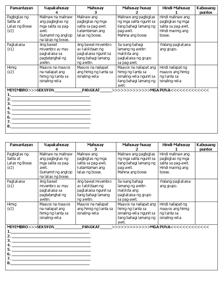 Rubrik PAG AWIT | PDF