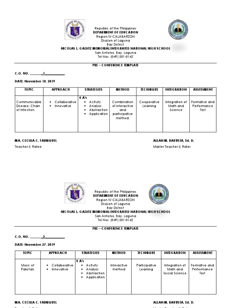 Precon Template | PDF | Behavior Modification | Cognition