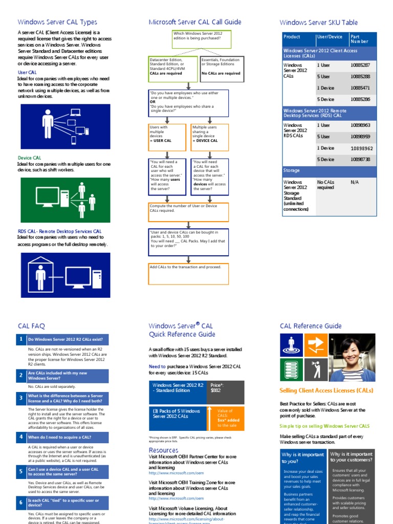 CAL - Reference Guide | PDF | Server (Computing) | Remote Desktop Services