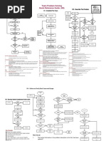 U.S. Army Force Management Model | PDF | Military Of The United States ...