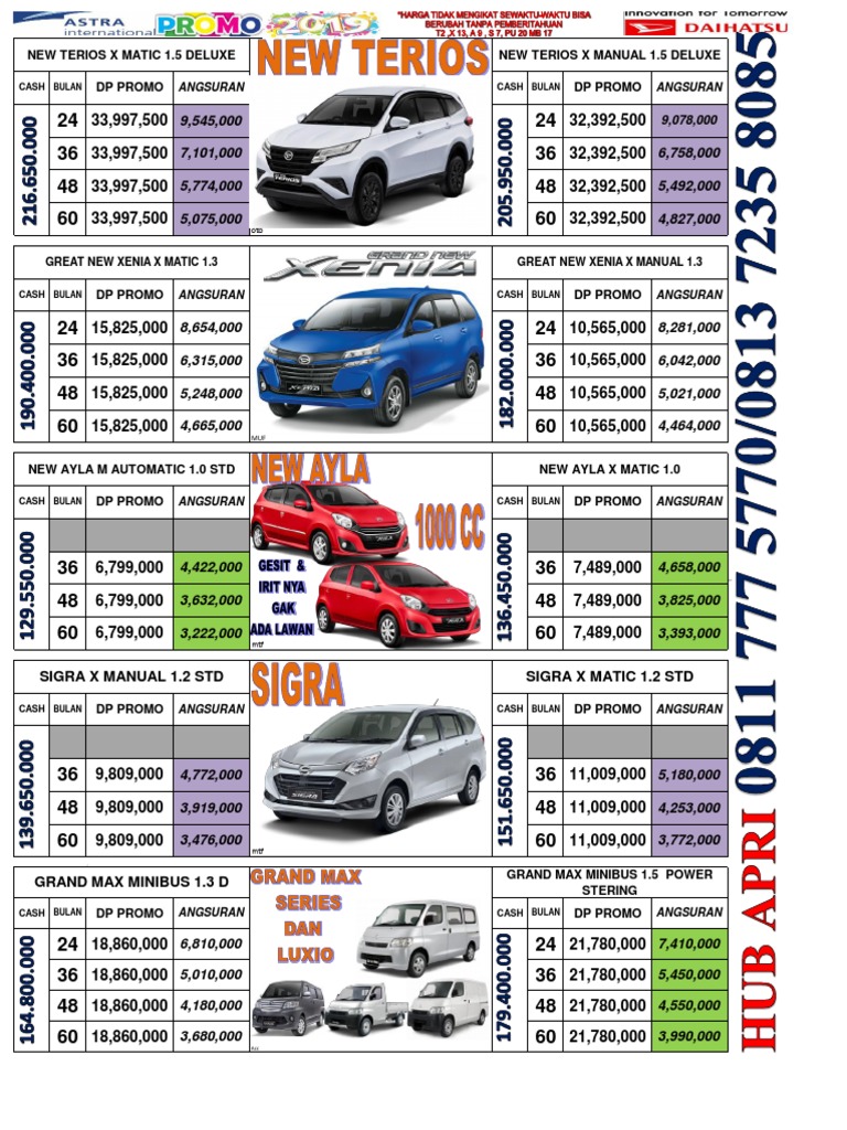 Pricelist Mobil Daihatsu | PDF | Motor Vehicle Manufacturers Of Japan ...