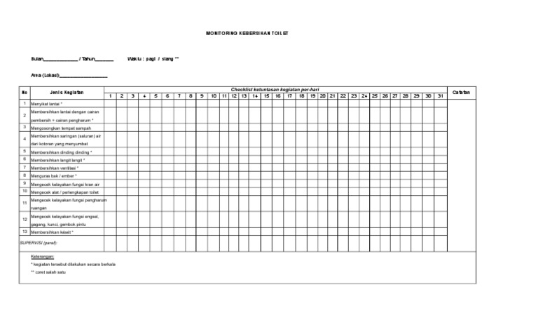 Checklist Kebersihan Toilet Bulanan | PDF