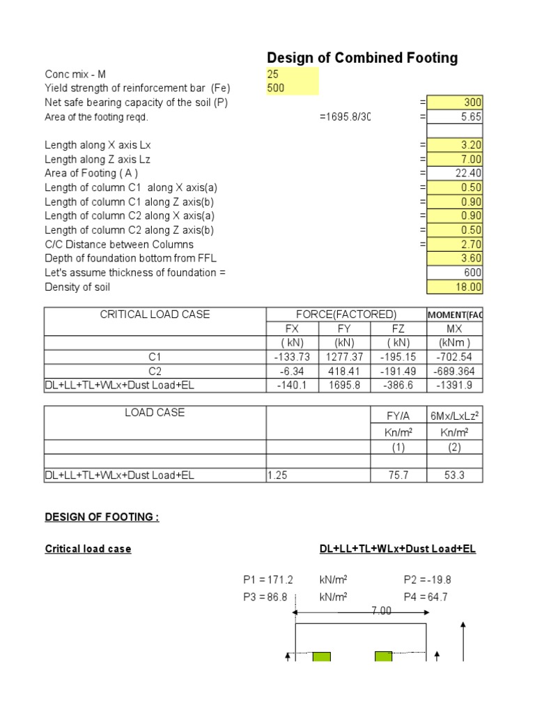 Design of Combined Footing | PDF | Mechanical Engineering | Civil Engineering