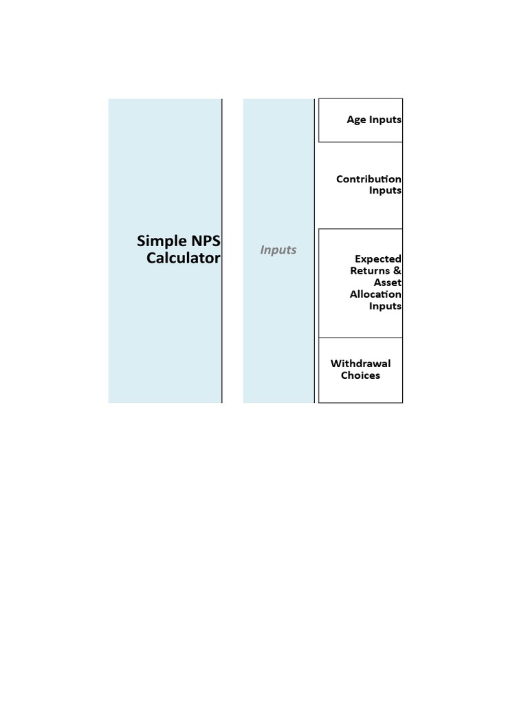 NPS Calculator Free Download Excel | PDF | Life Annuity | Retirement