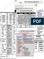 Biochemistry Unit Conversion | PDF | Magnesium | Carbon Dioxide