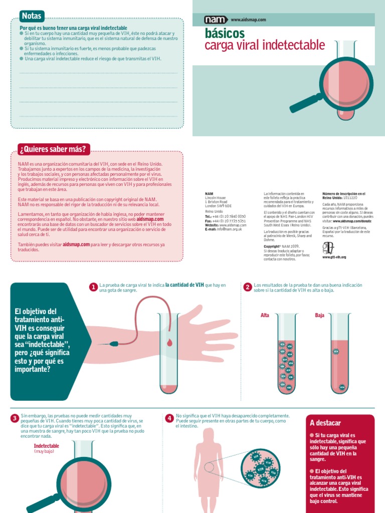 09 Carga Viral In Detectable PDF | VIH | Virus