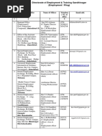 Contact Information Directory of Employment Officers - Talim Rojgar ...