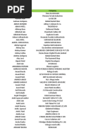 BNI Roster PDF | PDF | Business