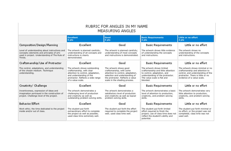 Rubric For Angles in My Name | PDF | Creativity | Attention