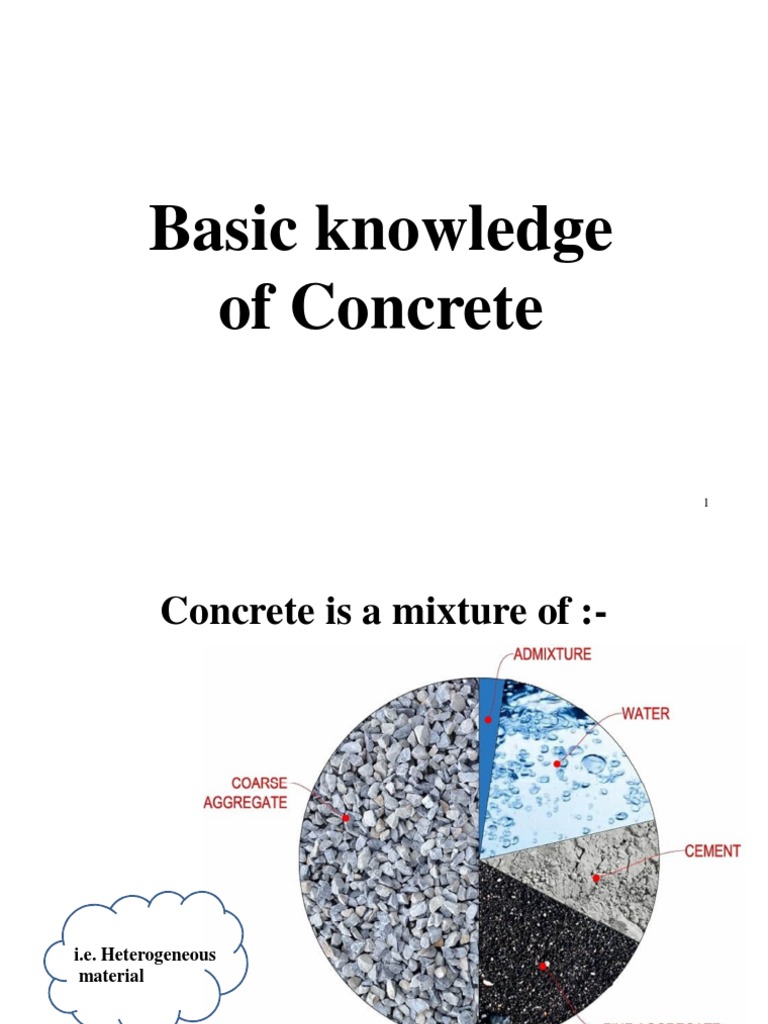 Basics of Concrete Knowledge | PDF | Concrete | Cement