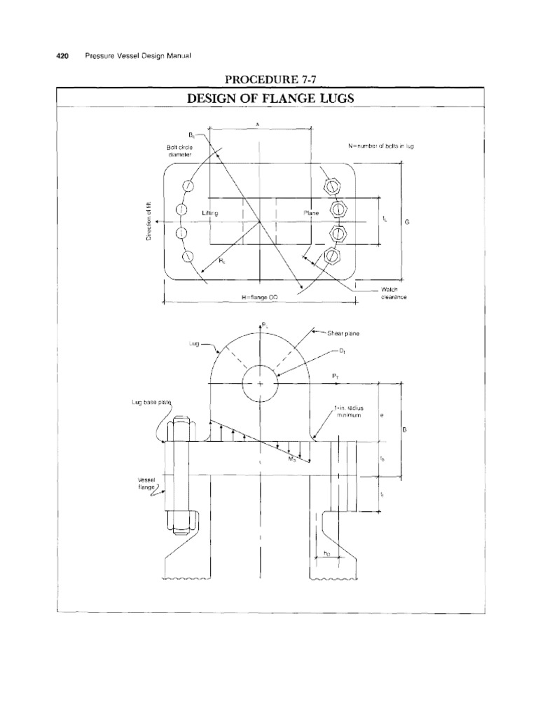 Design of Flange Lugs | PDF