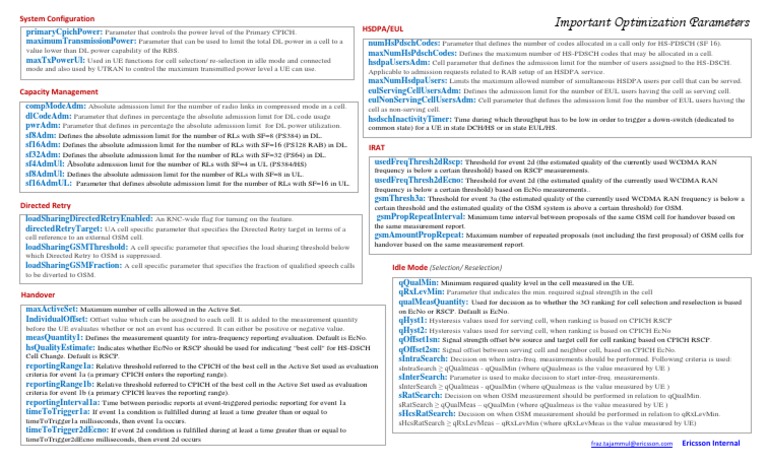 Important 3G Ericsson Optimization Parameters PDF | Download Free PDF | High Speed Packet Access ...