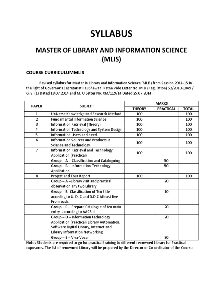 Mlis Syllabus | PDF | System | Information