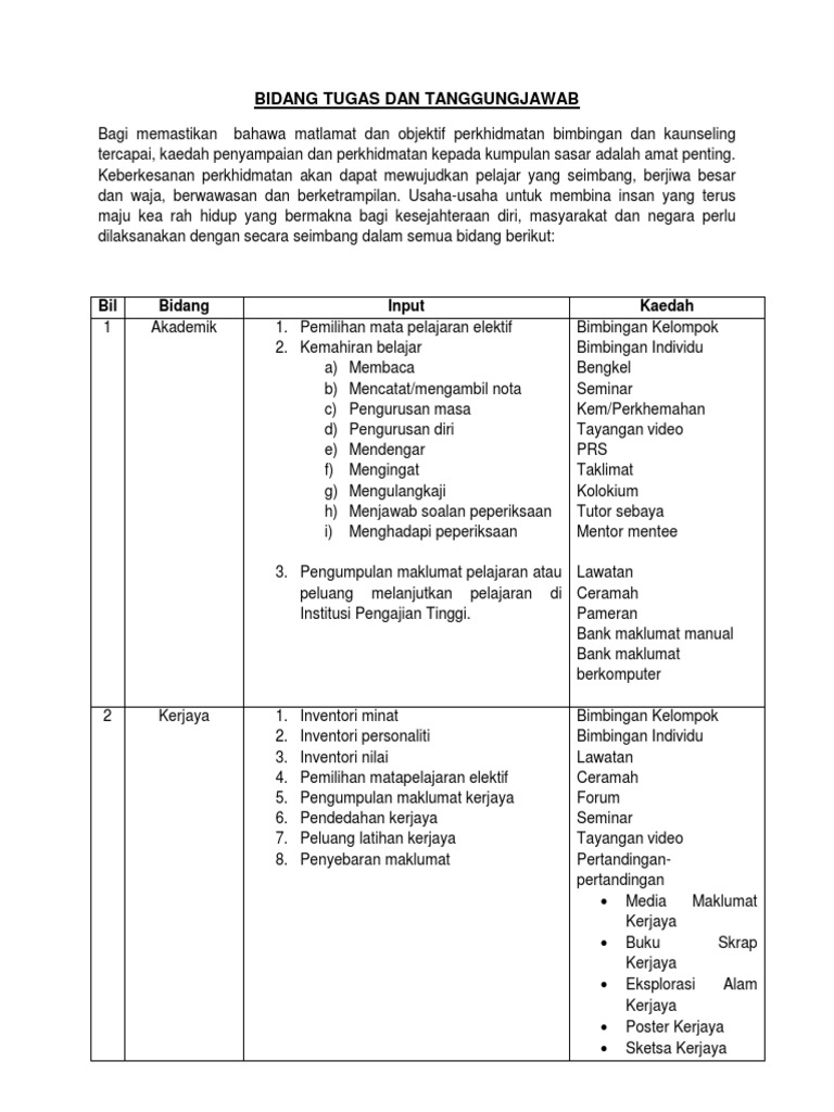Bidang Tugas Dan Tanggungjawab | PDF