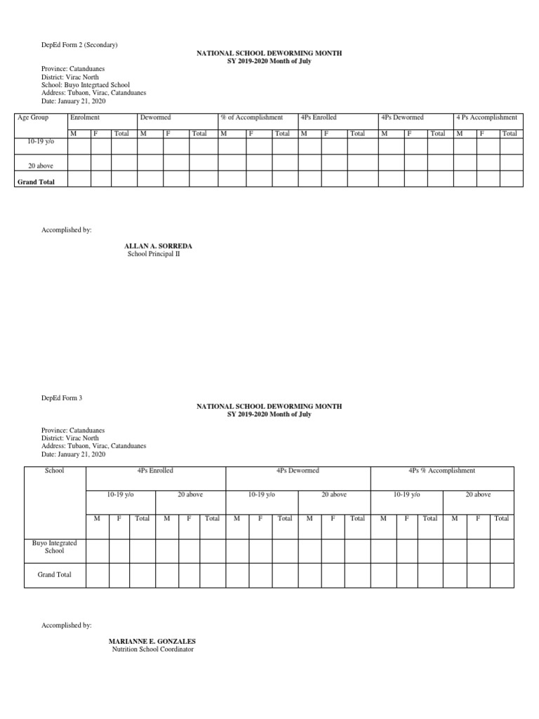 Deworming Latest Form | PDF | Health Care | Medicine