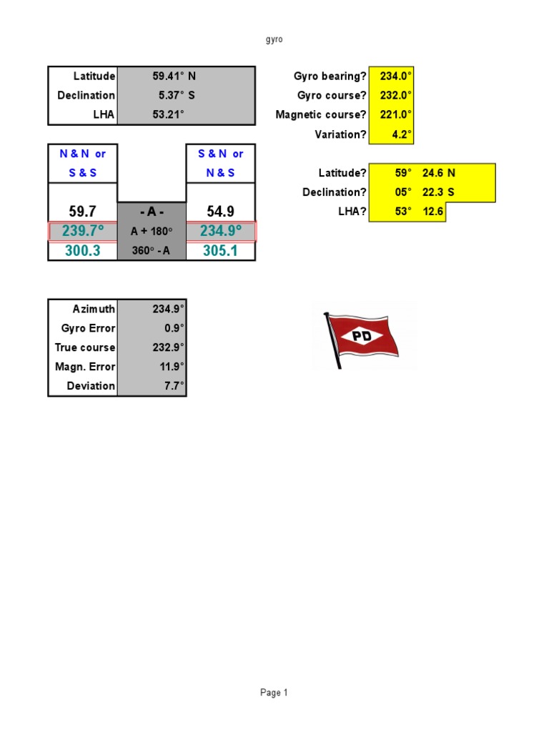 Gyroerror | PDF | Magnetism | Physical Sciences