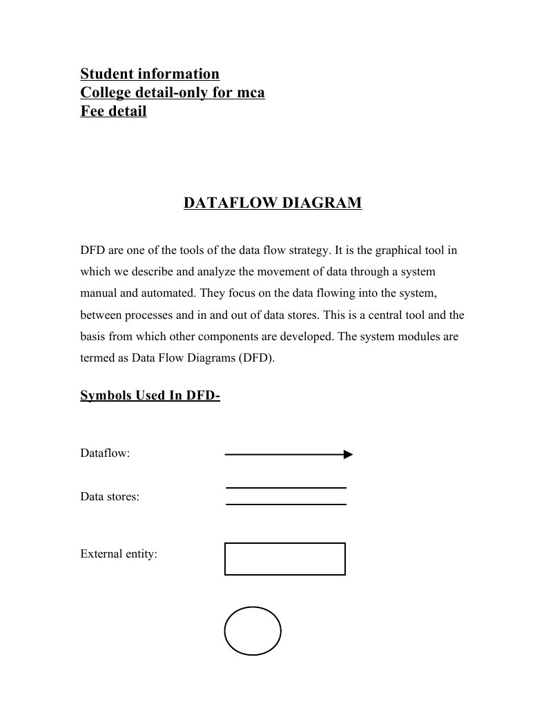 Student Registration and Fee Payment System: Data Flow Diagrams | PDF ...