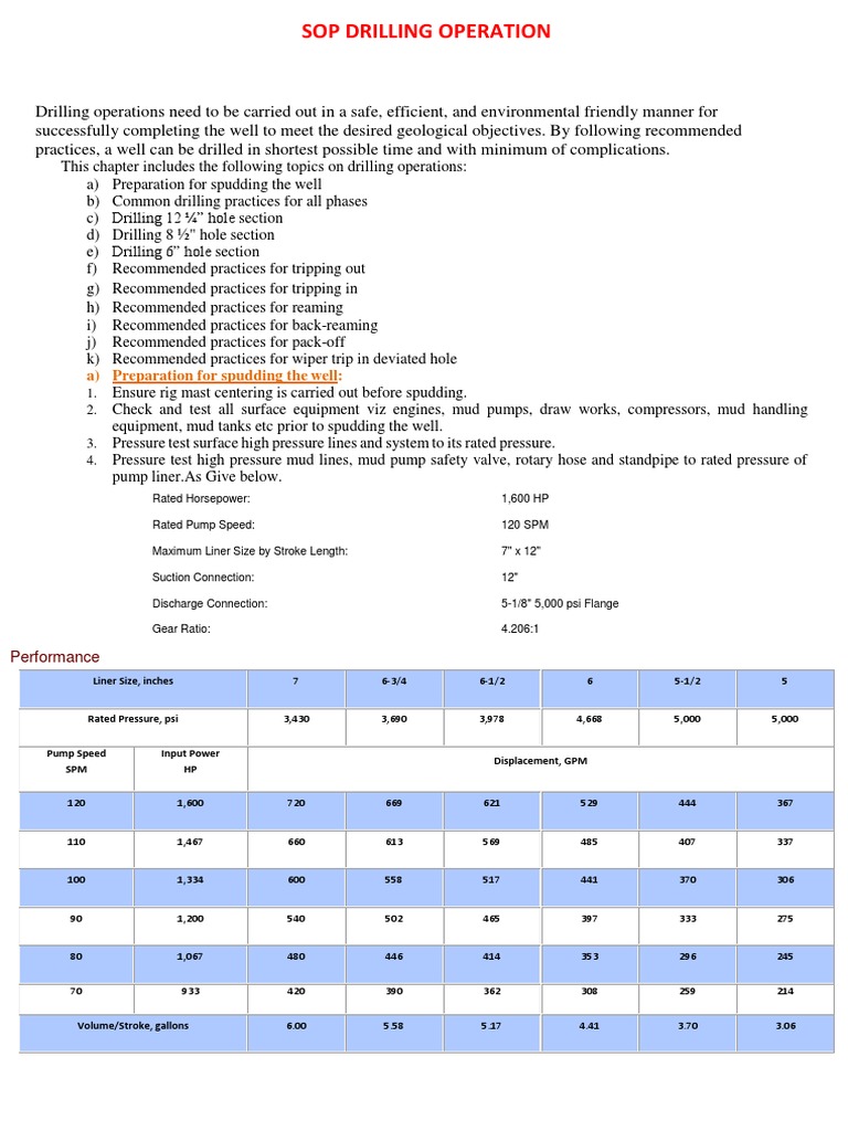 SOP (Drilling) | PDF | Drilling Rig | Pump