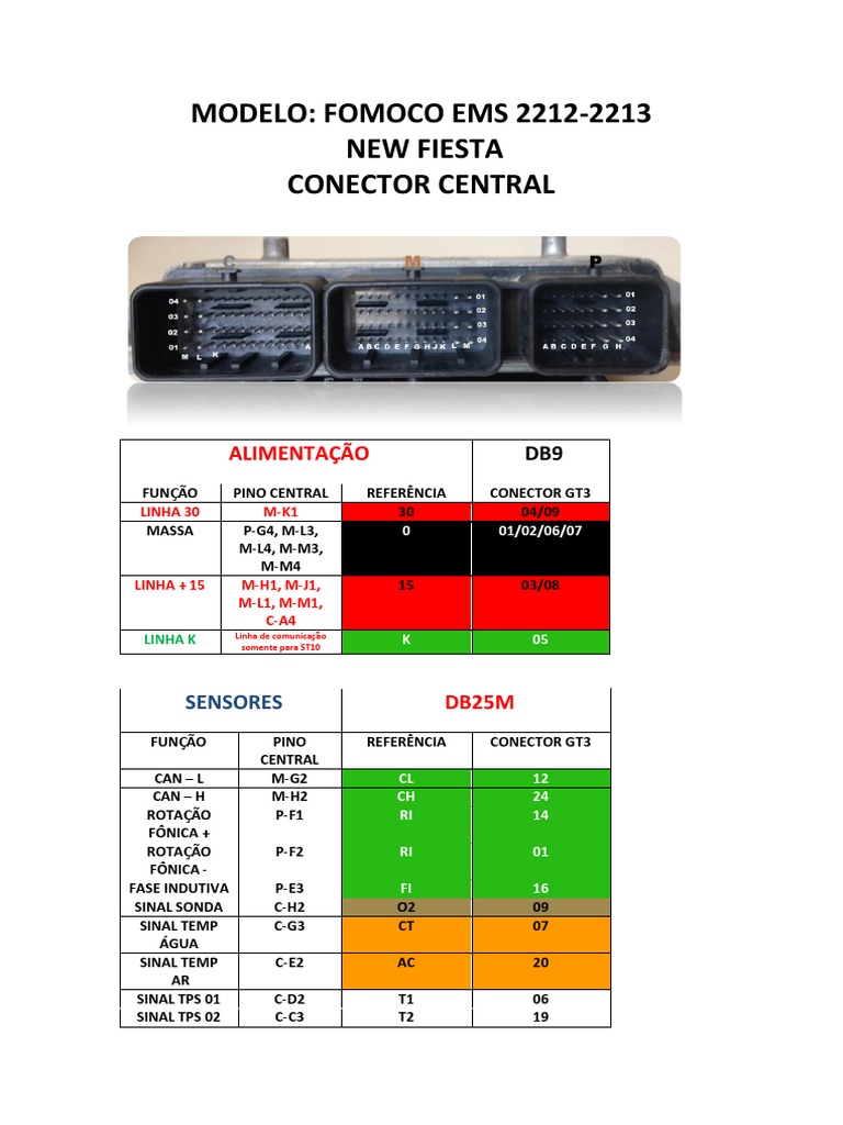 Pinout FOMOCO EMS 2212 New Fiesta | PDF