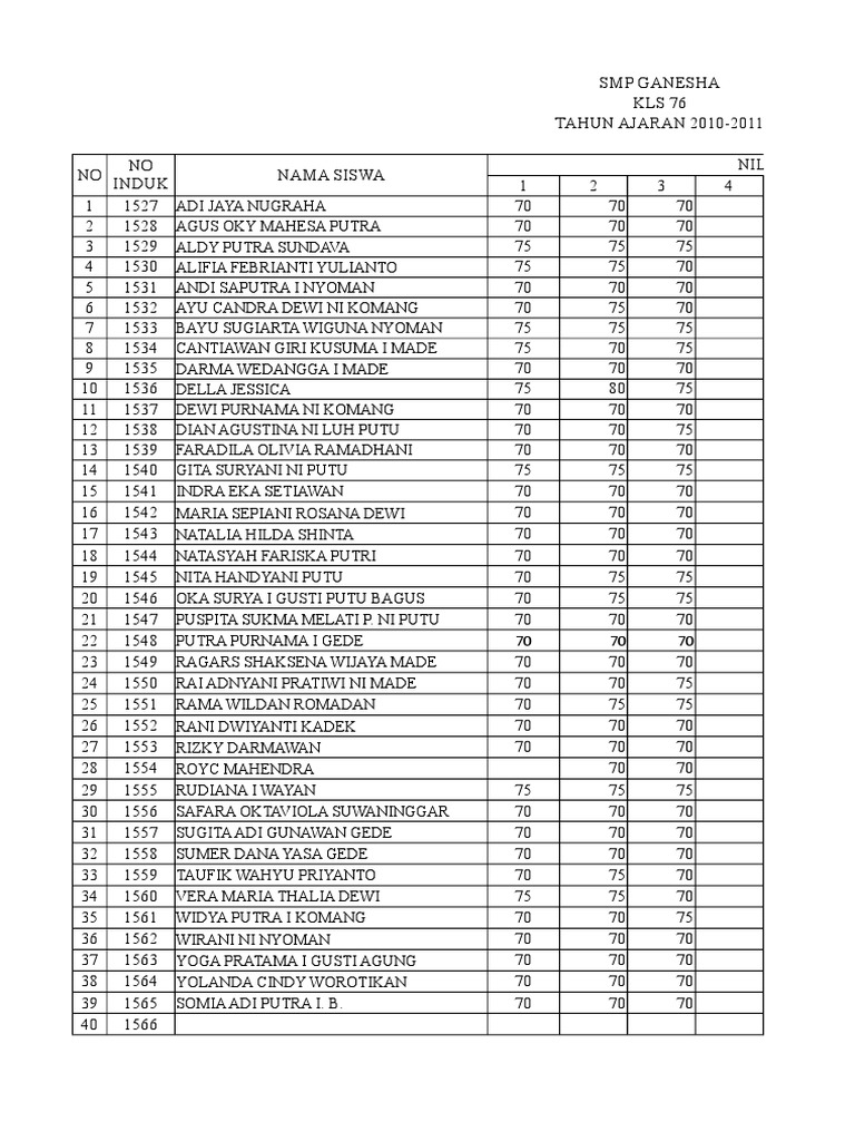 Daftar Nilai SMP Ganesha | PDF