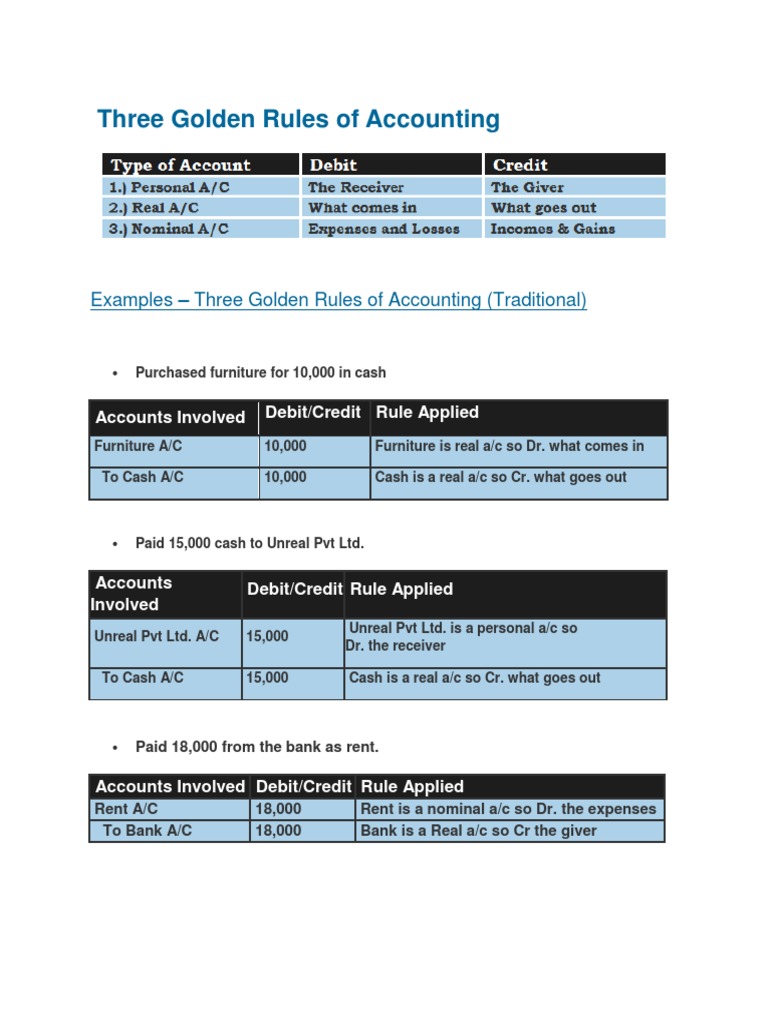 Three Golden Rules of Accounting | PDF | Debits And Credits | Corporations