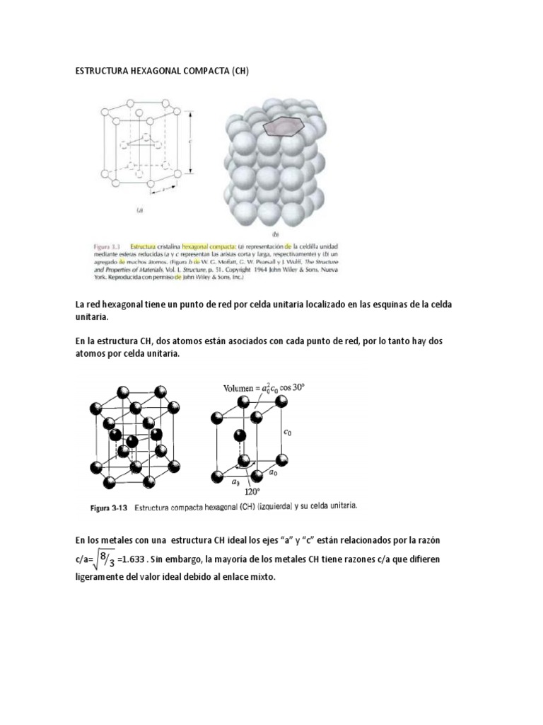 La estructura hexagonal compacta: características clave y factores de ...