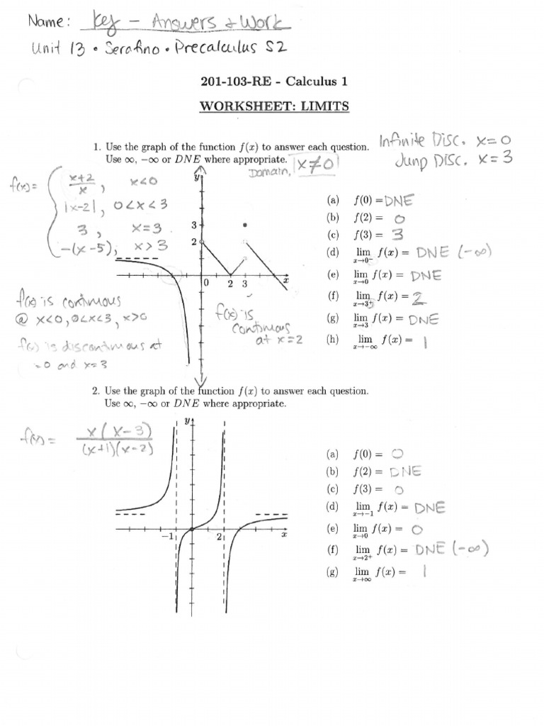 Calc Limits Worksheet Key and Solutions | PDF