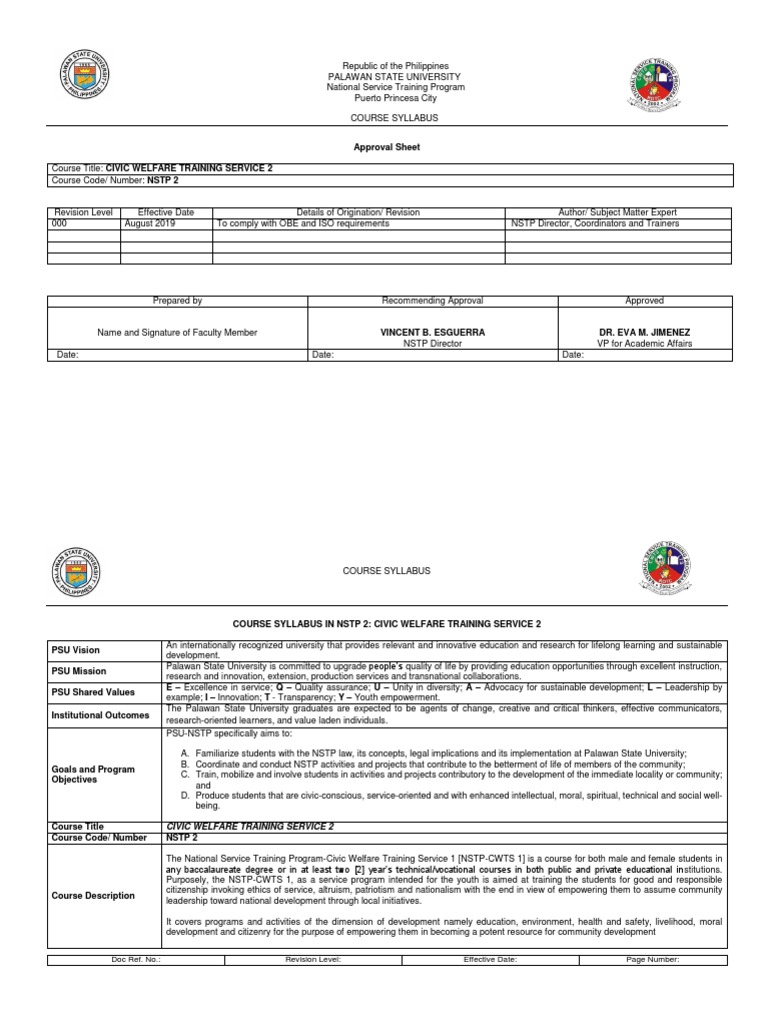 Syllabus On CWTS 2 | PDF | Community | Test (Assessment)
