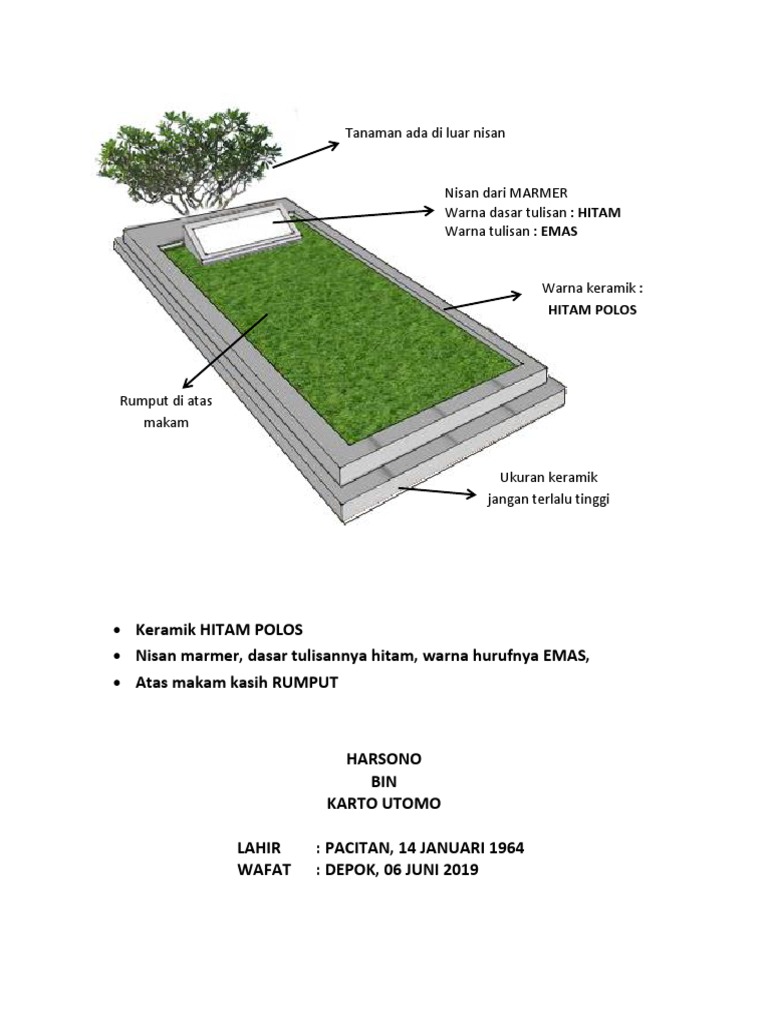 Design Makam Muslim | PDF
