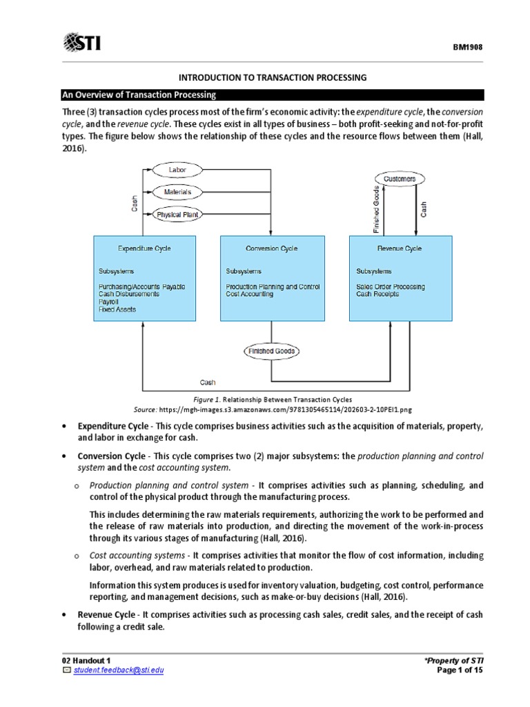 AIS 02 - Handout - 1 PDF | PDF | Databases | Computer Program AIS 02 - Handout - 1 PDF | PDF | Databases | Computer Program
