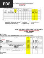 Appendix 66 - Report On Physical Count of Inventories 13 | PDF | Inventory