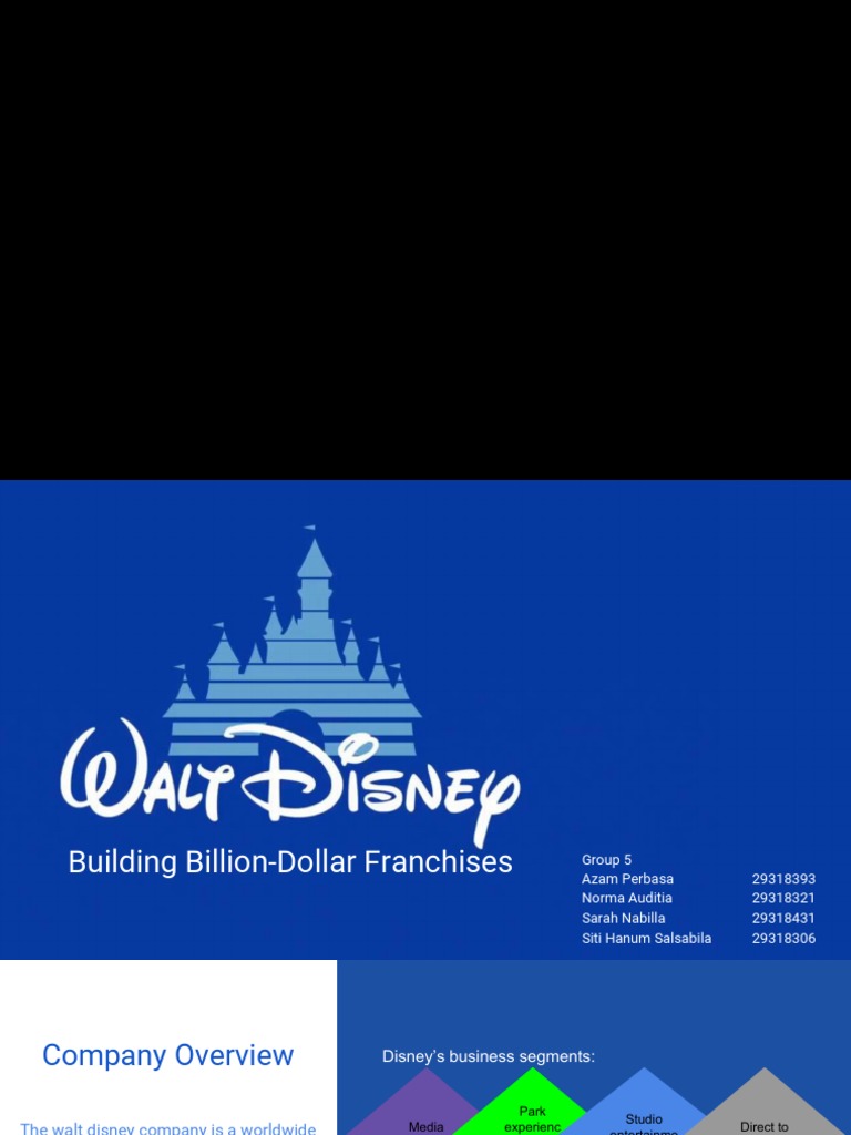 Disney - Building Billion-Dollar Franchises | PDF | The Walt Disney ...