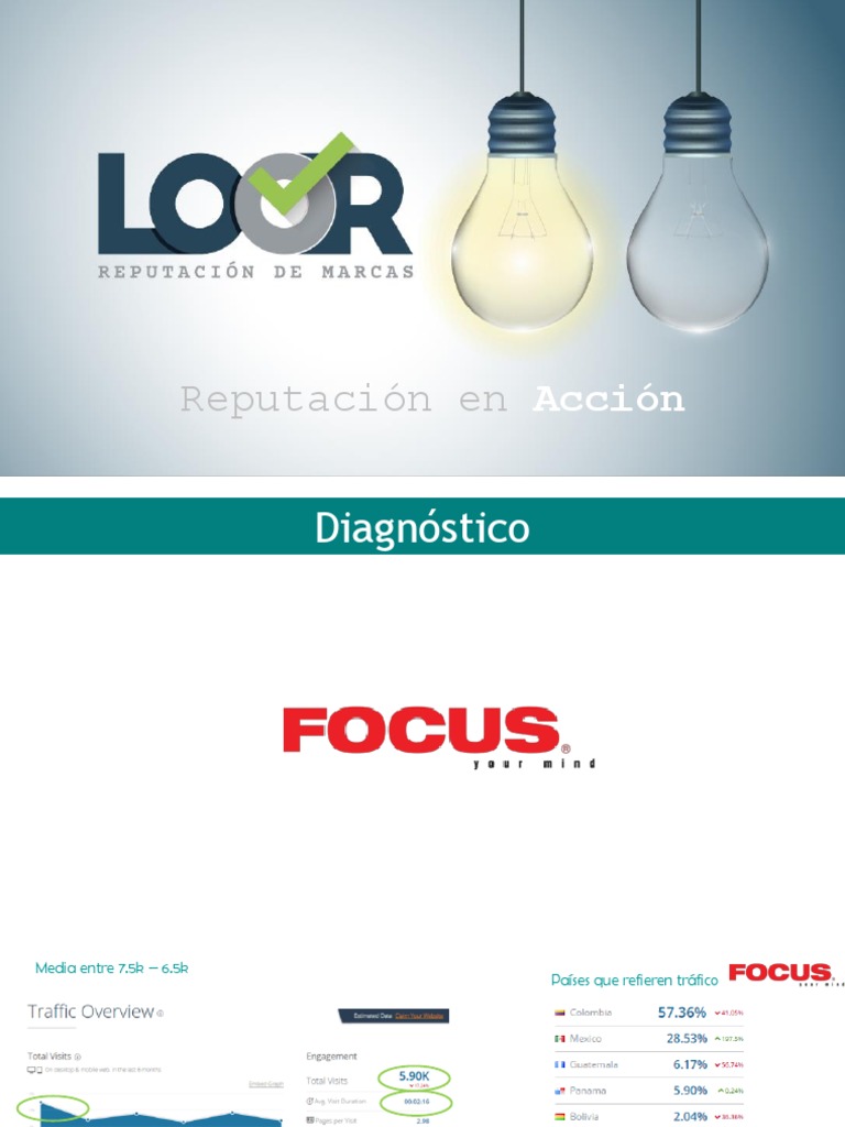 Focus Your Mind PDF | PDF | Posicionamiento en buscadores | Facebook