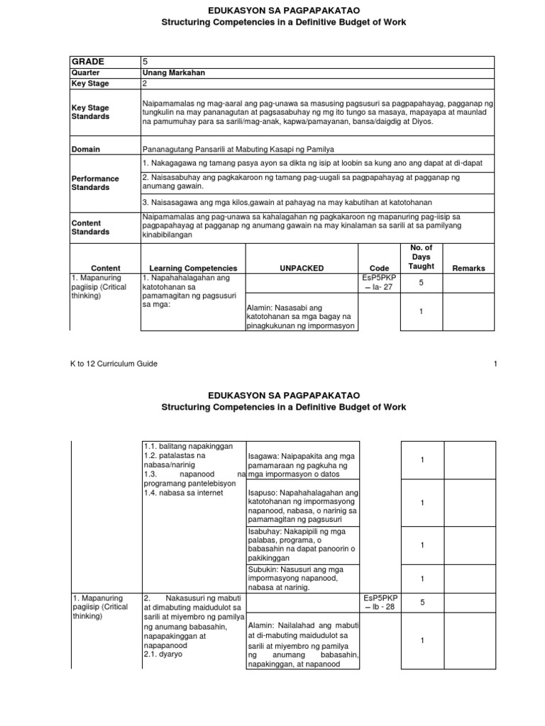 ESP 5 LAMP Withdates4th | PDF