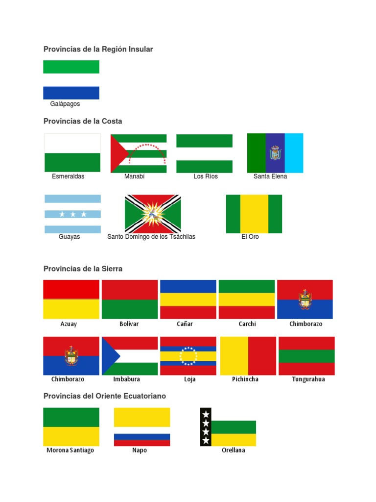 Banderas de las Provincias del Ecuador | PDF