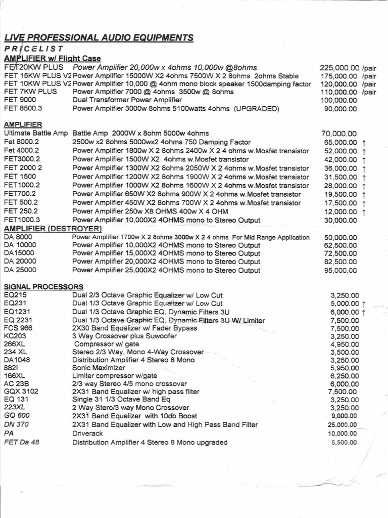 Live Price List As of December 2017 | PDF