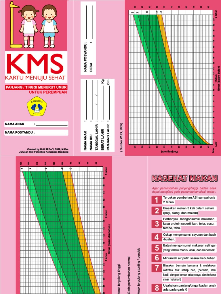 KMS TB - U Anak Usia 0-5 Tahun | PDF