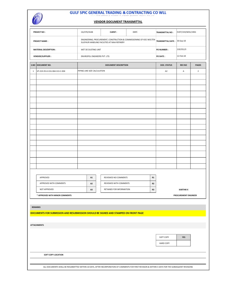 Evdt 219 Wdu 1901 PDF | PDF
