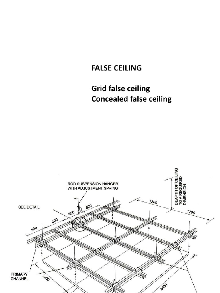 False Ceiling | PDF