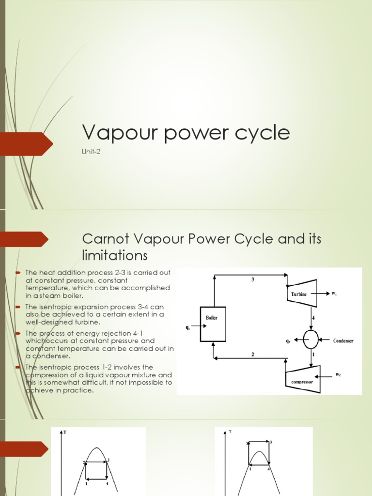 Vapour Power Cycle | PDF | Steam | Steam Engine