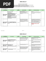 P-EDMS - ProjectList & Status 2 | PDF