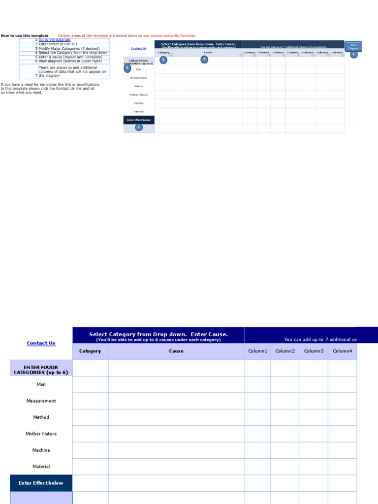 Fishbone Diagram Template Guide | PDF