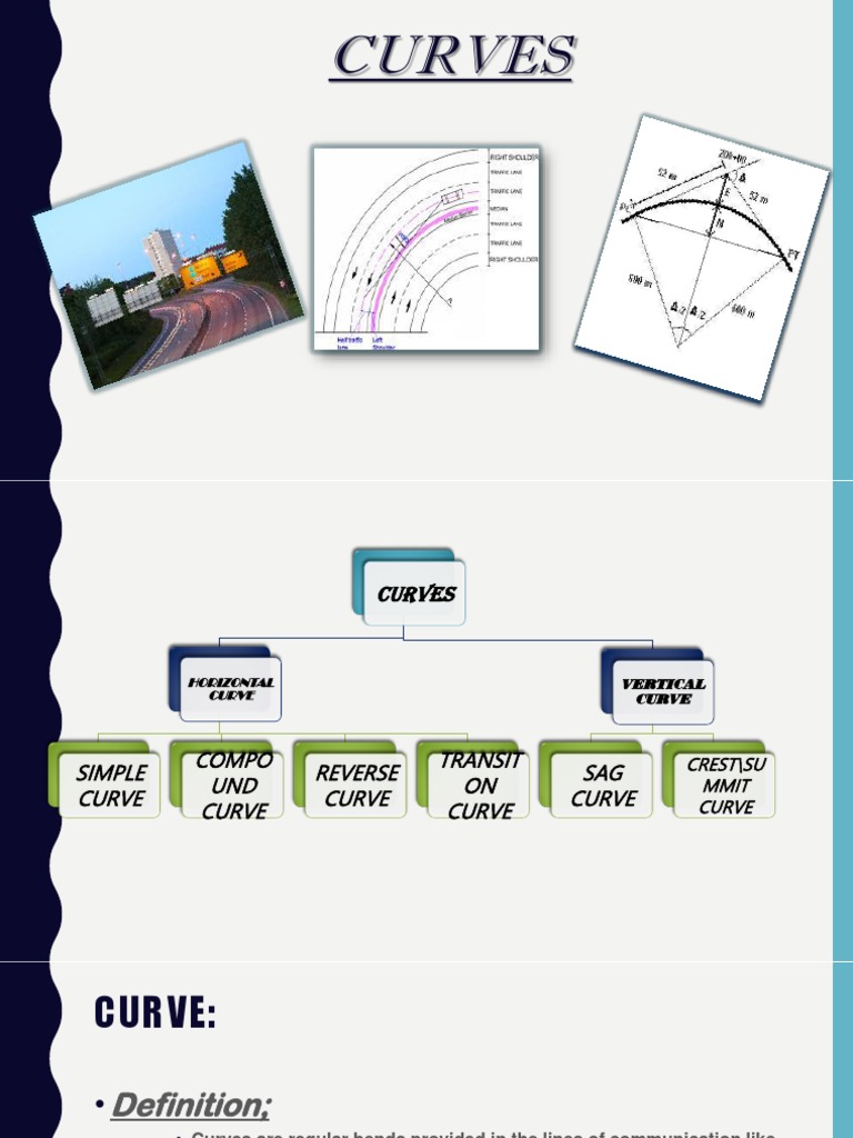 CURVES | PDF