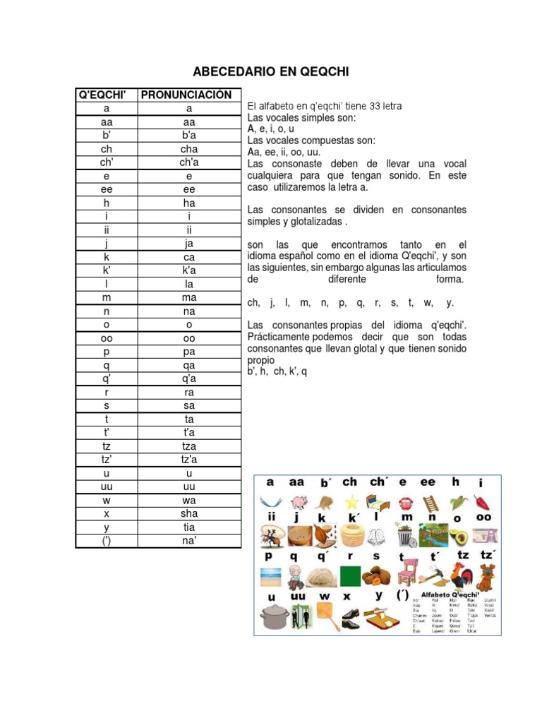 Abecedario en Qeqchi | PDF